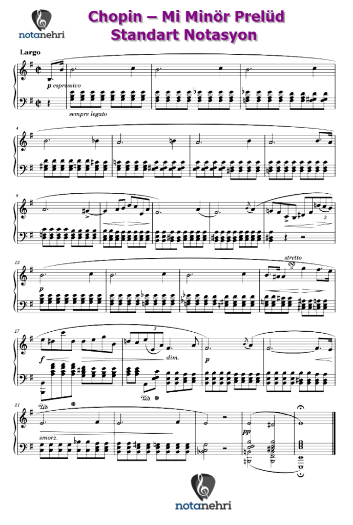 Chopin – Mi Minör Prelüd Kolay Nota, Piyano Notası - Melodika Notaları